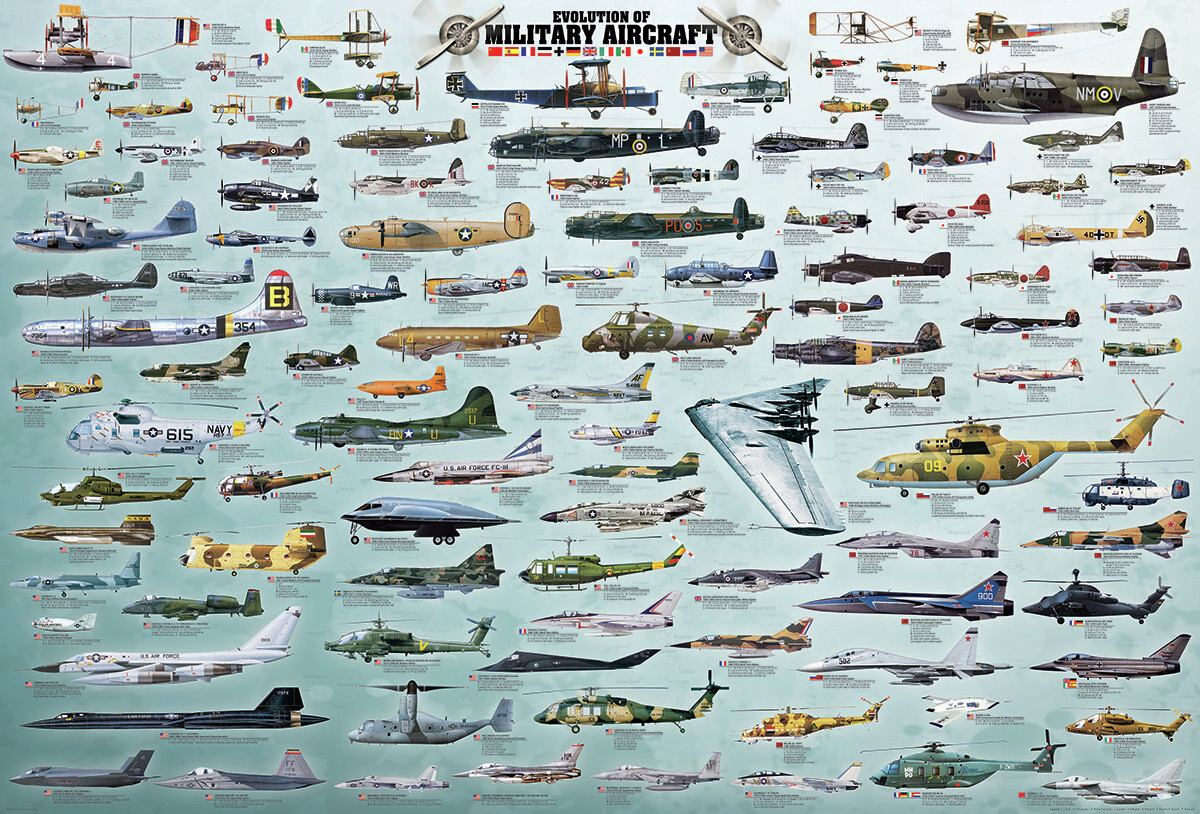 Poster, Quadro Allied Air Command WWII Bomber | Posters de parede | 3+1 ...