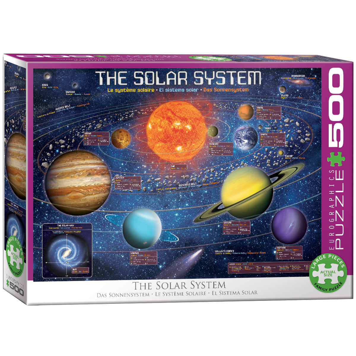 Jigsaw puzzle The Solar System Illustrated | Tips for original gifts