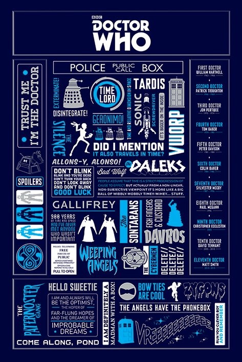 Doctor Who Blink Wall
