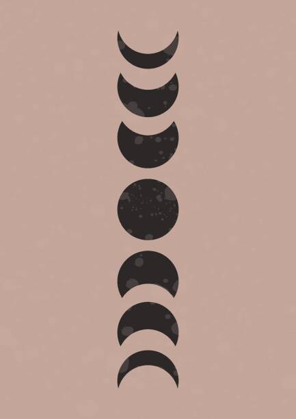 Ilustração artísticos | Moon phases mid century poster. Boho, Arelix ...