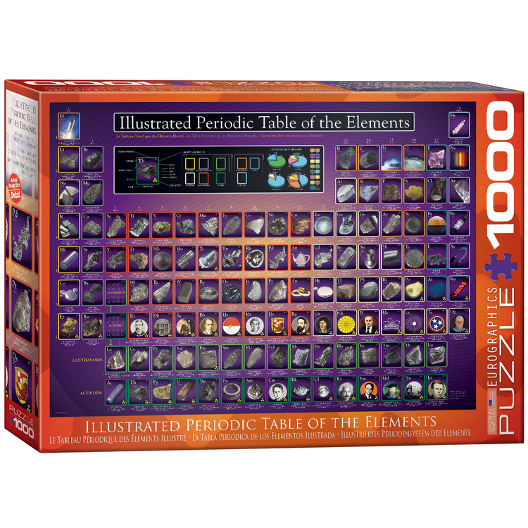 Jigsaw puzzle Illustrated Periodic Table | Tips for original gifts ...