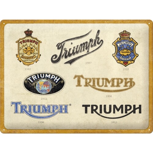 Triumph - Logo Evolution | Collectible retro metal signs for your wall