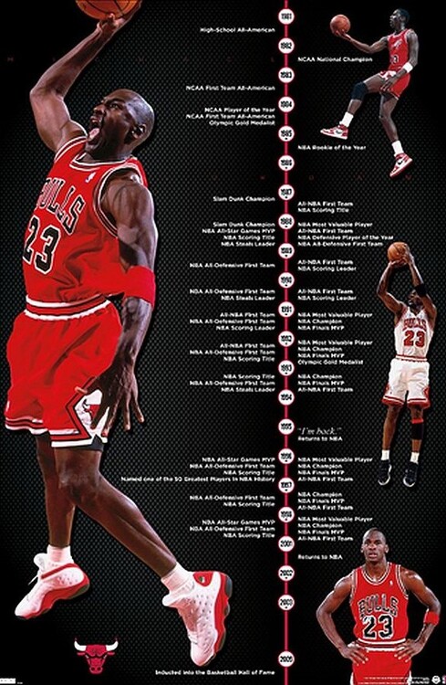 Michael Jordan - Timeline | Venda em Europosters