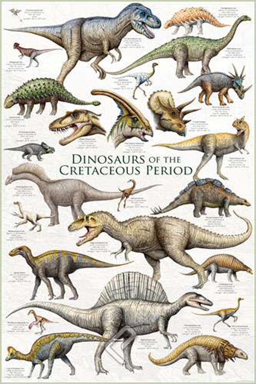 Poster, Quadro Dinosaurs - Cretaceous Period | Posters de parede | 3+1 ...