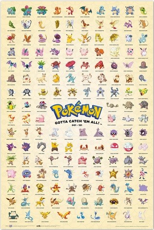 Poster, Quadro Pokémon - Kanto Primeira Geração | Posters de parede | 3 ...