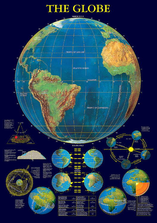 The globe | Buy at Europosters